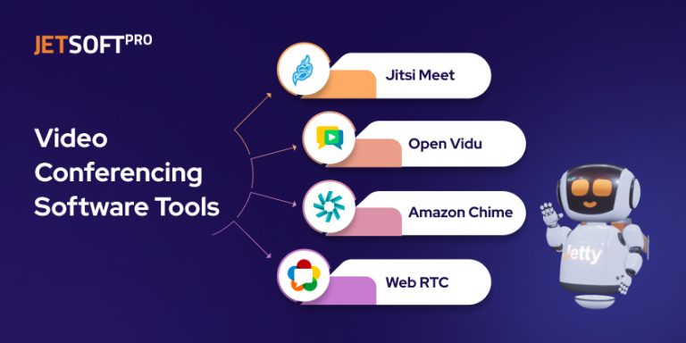 TOP-4 Video Conferencing Software Tools - JetSoftPro | Custom ...