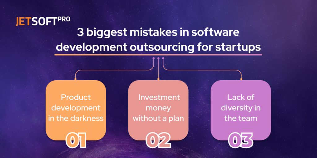 Software Development Outsourcing For Startups: 3 Biggest Mistakes - JetSoftPro | Custom ...