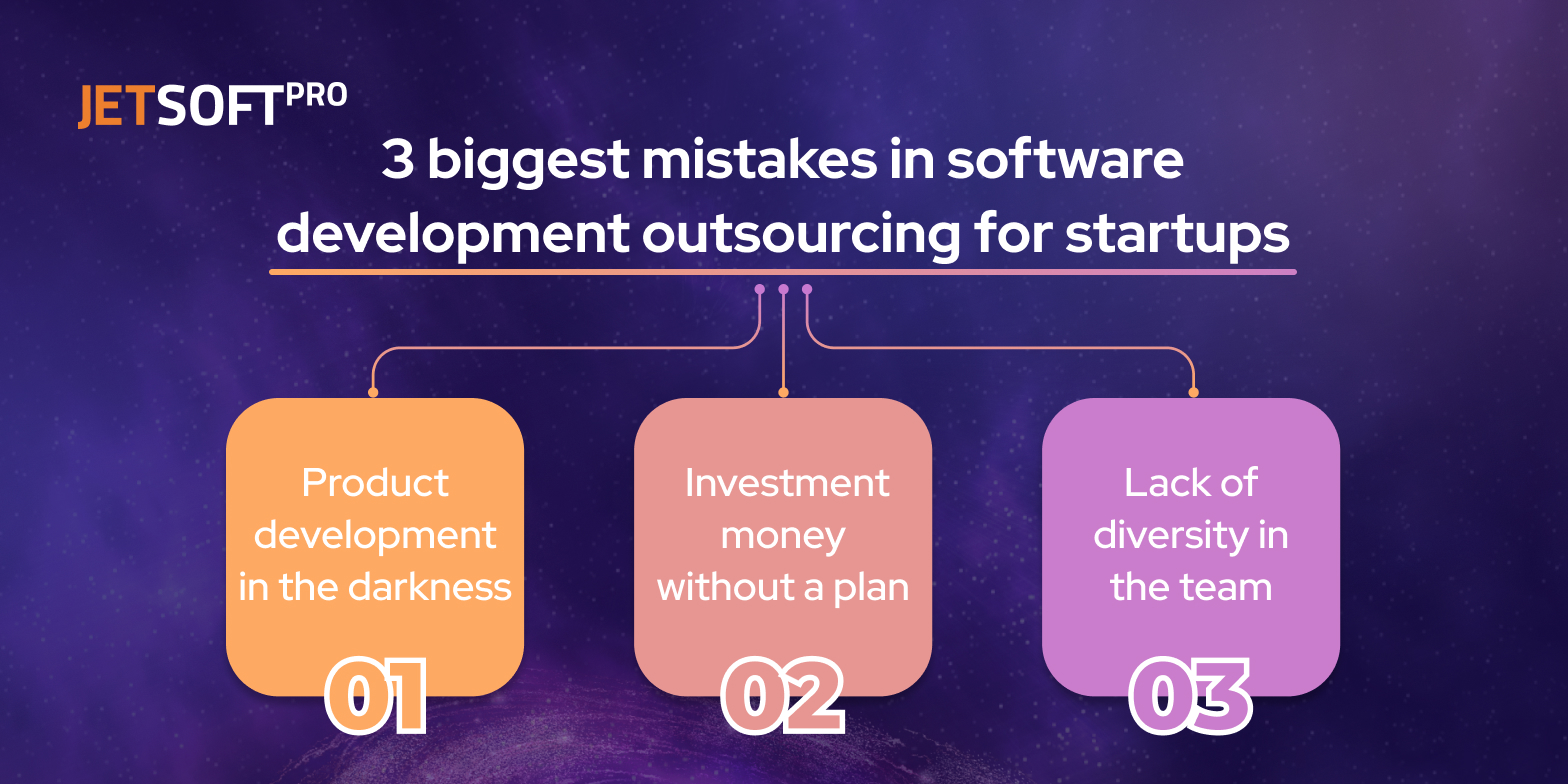 Software Development Outsourcing For Startups: 3 Biggest Mistakes - JetSoftPro | Custom ...