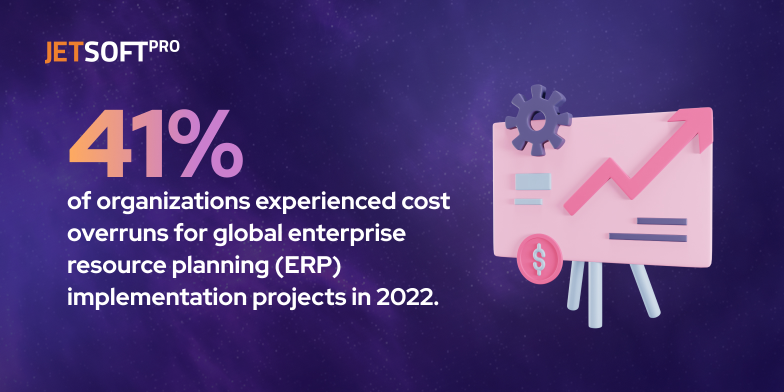 Software Development For Enterprise: 5 Hints - JetSoftPro | Custom Technology Solutions ...