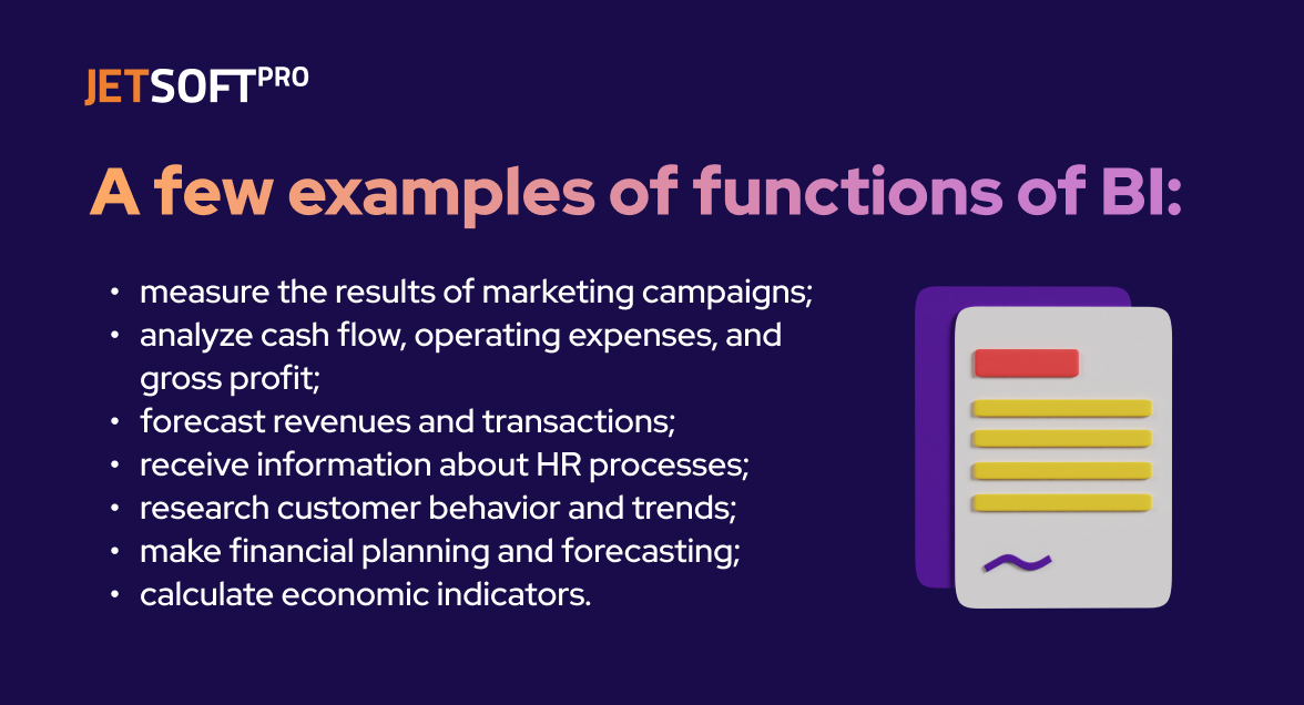 Business Intelligence Approach For Software Development - JetSoftPro ...