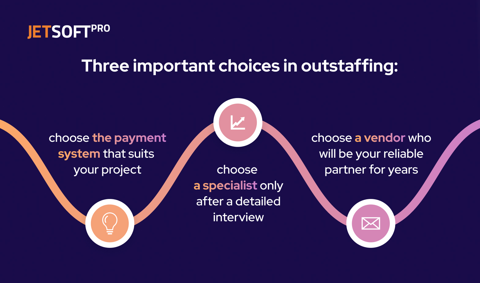 How To Manage Outstaff Software Developers To Avoid Any Troubles - JetSoftPro | Custom ...