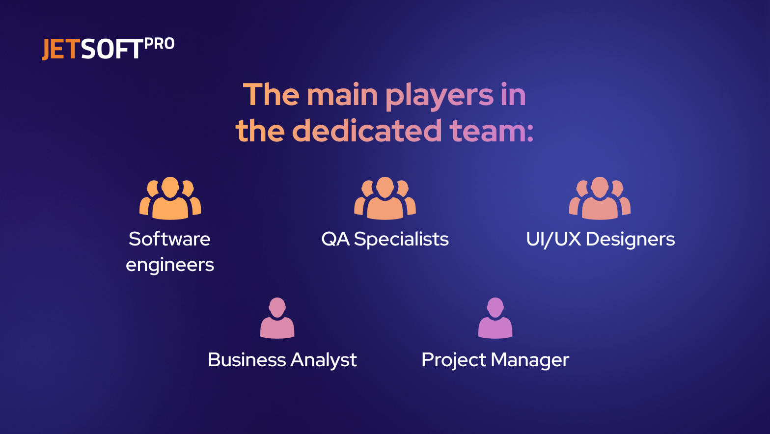 Dedicated Team: Highlights Of This Collaboration Model | JetSoftPro