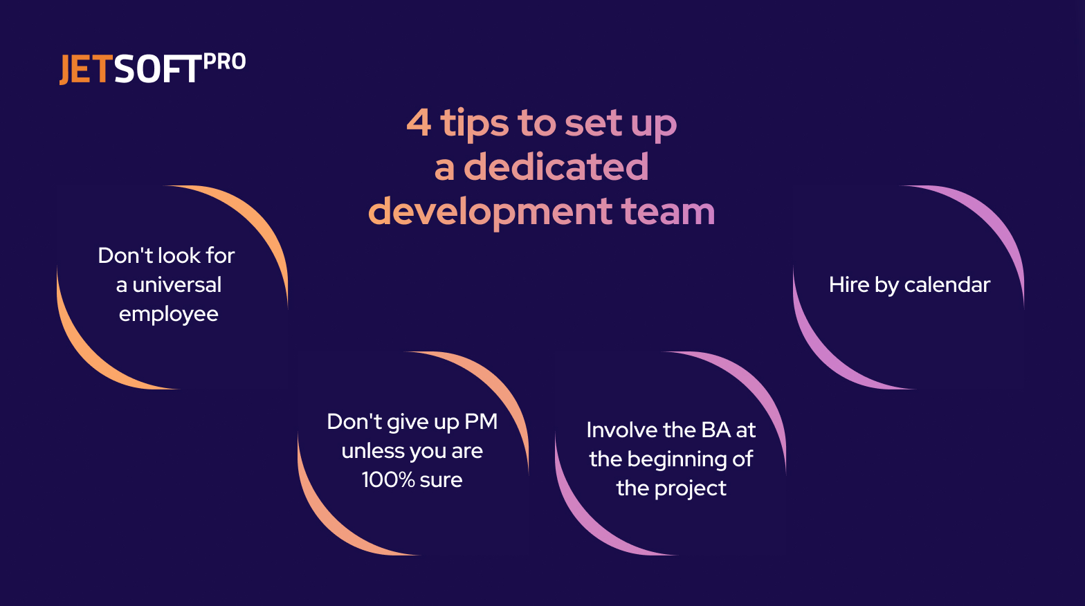 Dedicated Team: Highlights Of This Collaboration Model | JetSoftPro