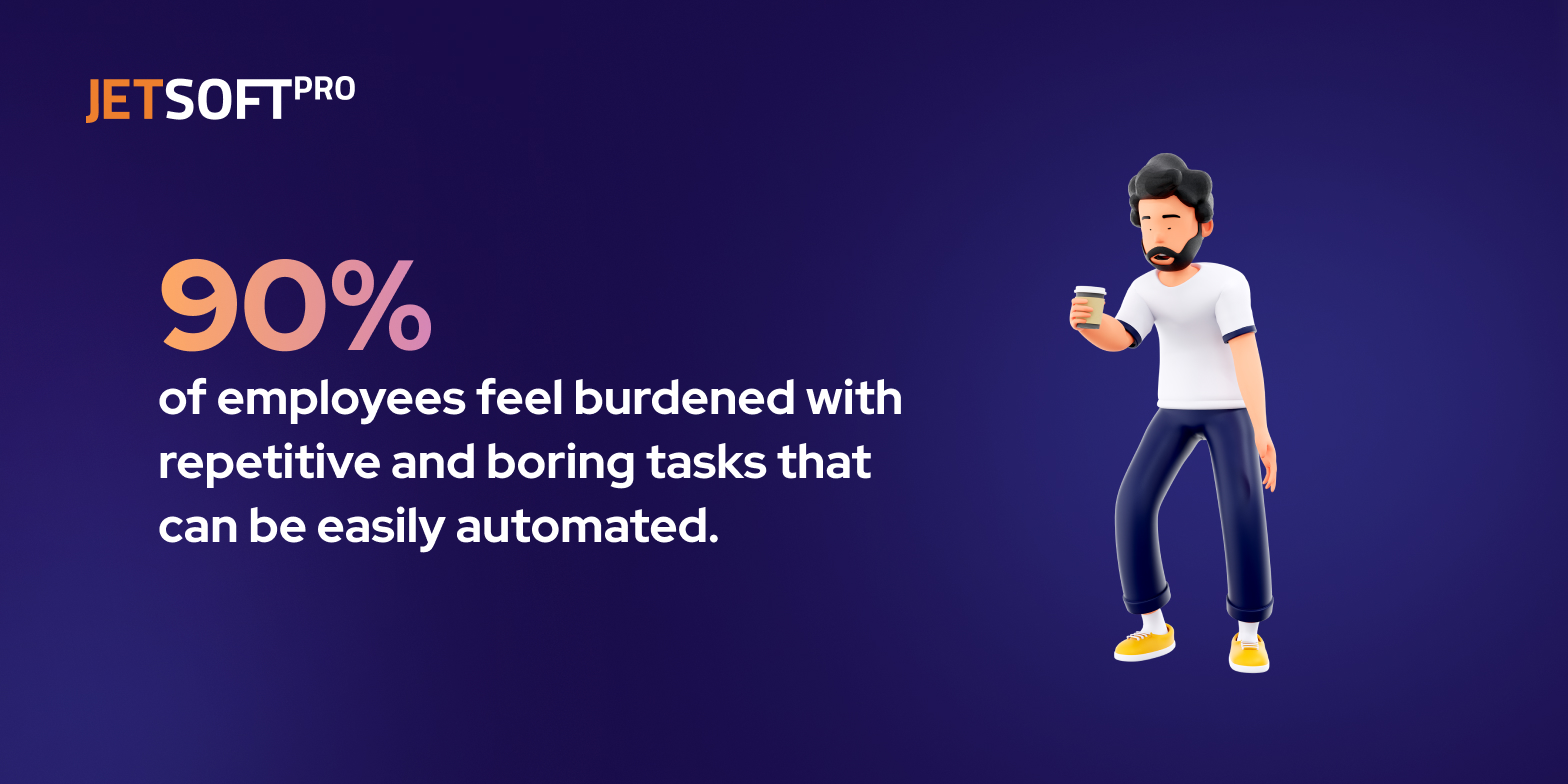 Business Automation Software | JetSoftPro Blog Article