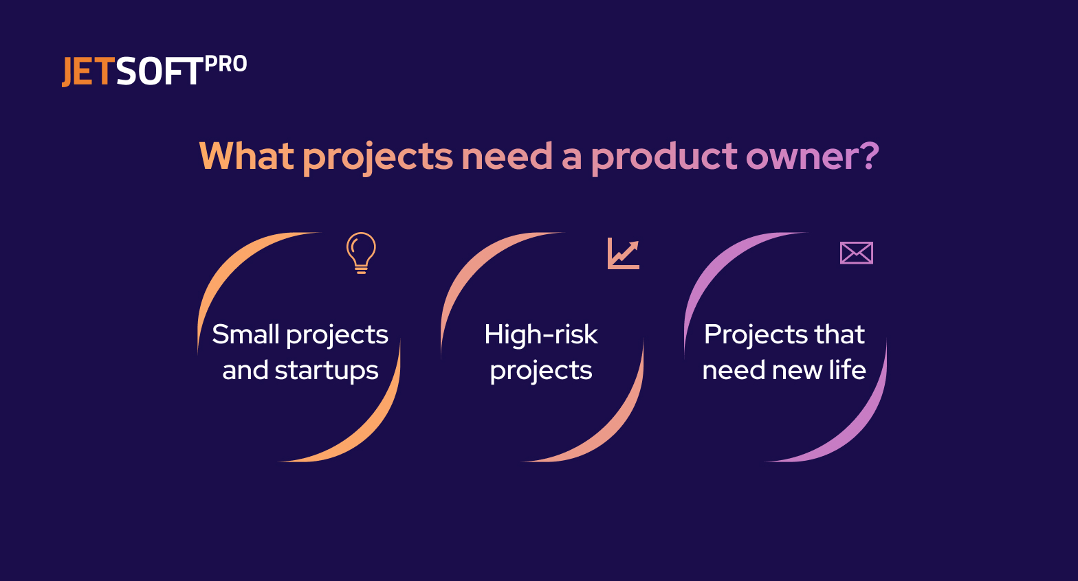 Who Is Product Owner, And When To Hire Them | JetSoftPro