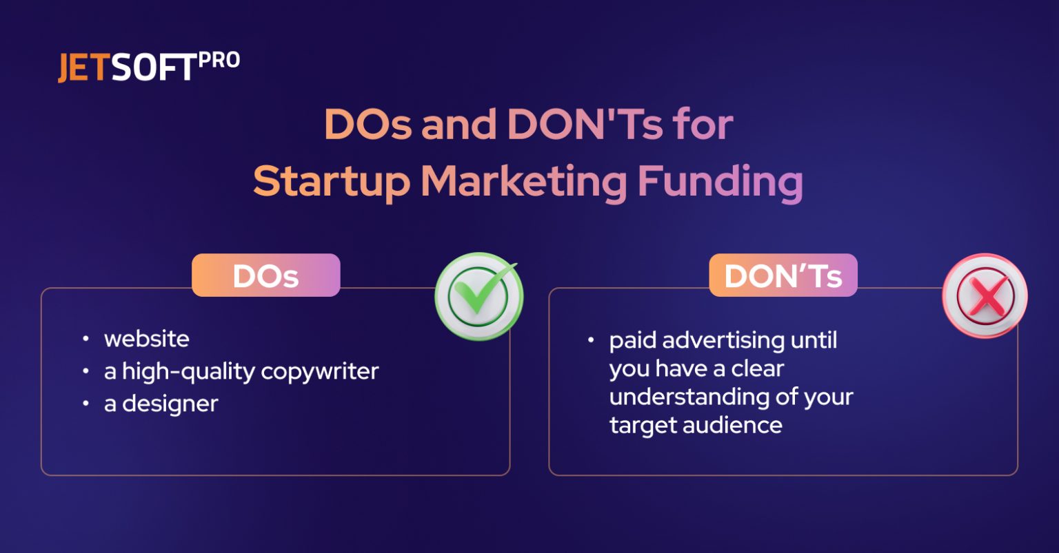 Marketing For Startups | JetSoftPro blog