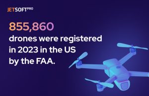 JetSoftPro | Custom Technology Solutions & Software Development