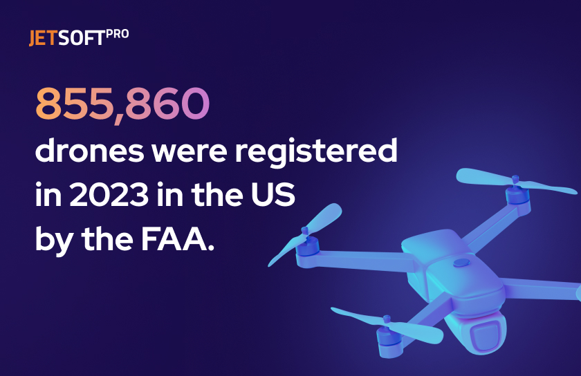 Drones and their software – future of the world |JetSoftPro Blog