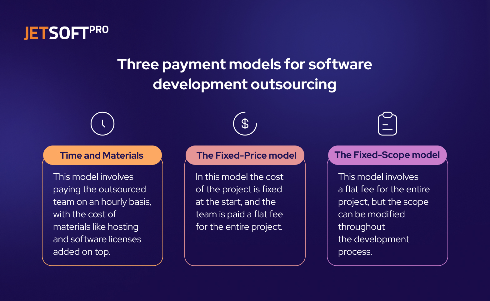 ChatGPT about software development outsourcing | JetSoftPro Blog