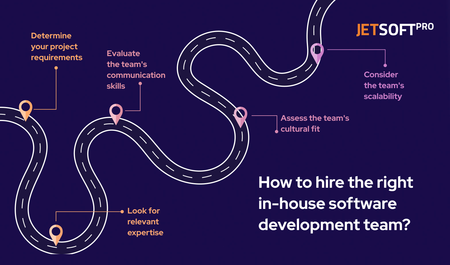 In-house vs Outsourced Software Development | JetSoftPro Blog