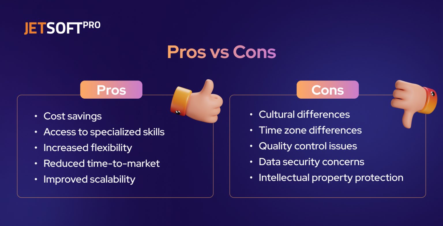 What software development rate is average on the market ? | JetSoftPro Blog