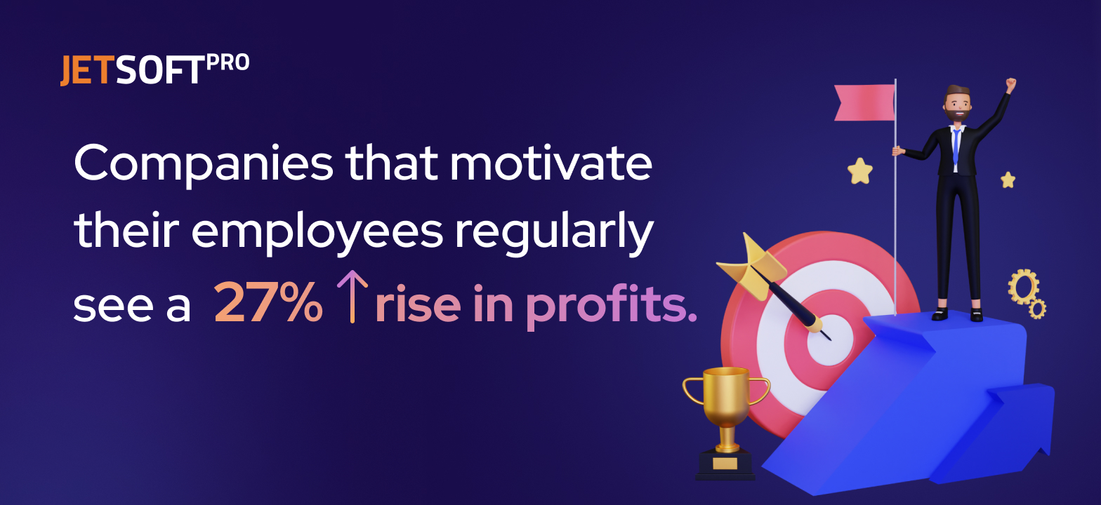 The Power of Motivation:Techniques for Inspiring Your Software ...