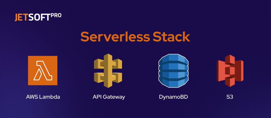 How to define the right technology stack for your software | JSP Blog