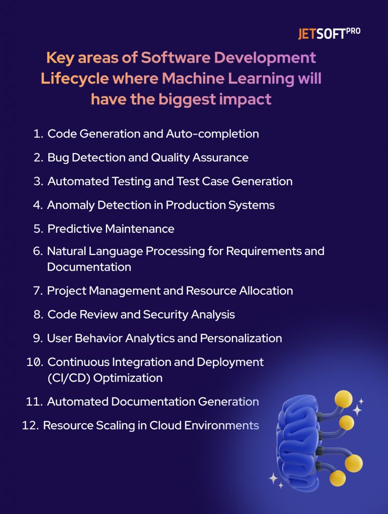 Machine Learning: Paving the Path to Scalability and Success for Startups - JetSoftPro | Custom ...