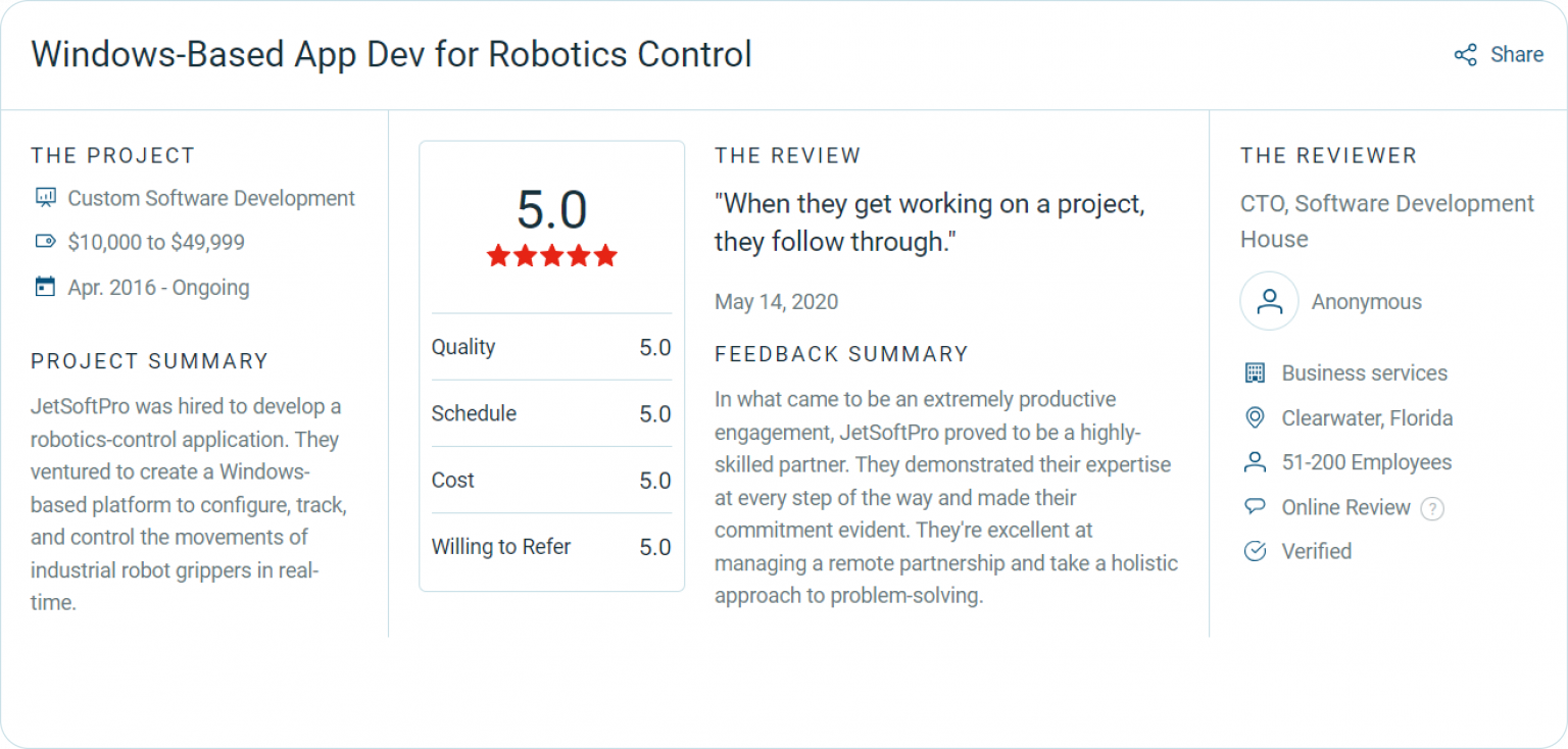 JetSoftPro | Custom Technology Solutions & Software Development