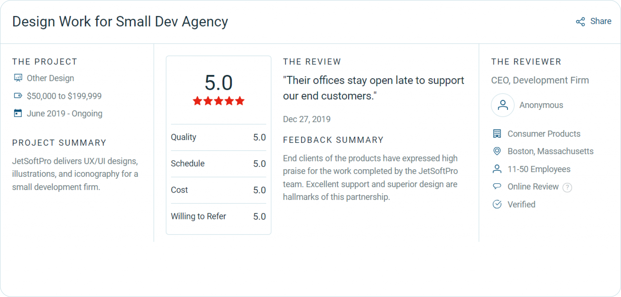 JetSoftPro | Custom Technology Solutions & Software Development