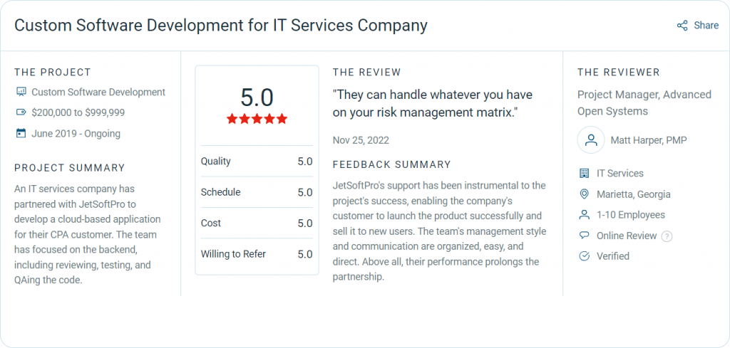 JetSoftPro | Custom Technology Solutions & Software Development