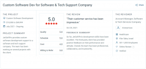 JetSoftPro | Custom Technology Solutions & Software Development